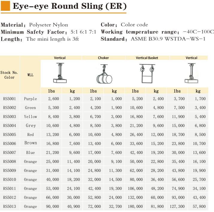 Eye-Eye Round Sling(ER)